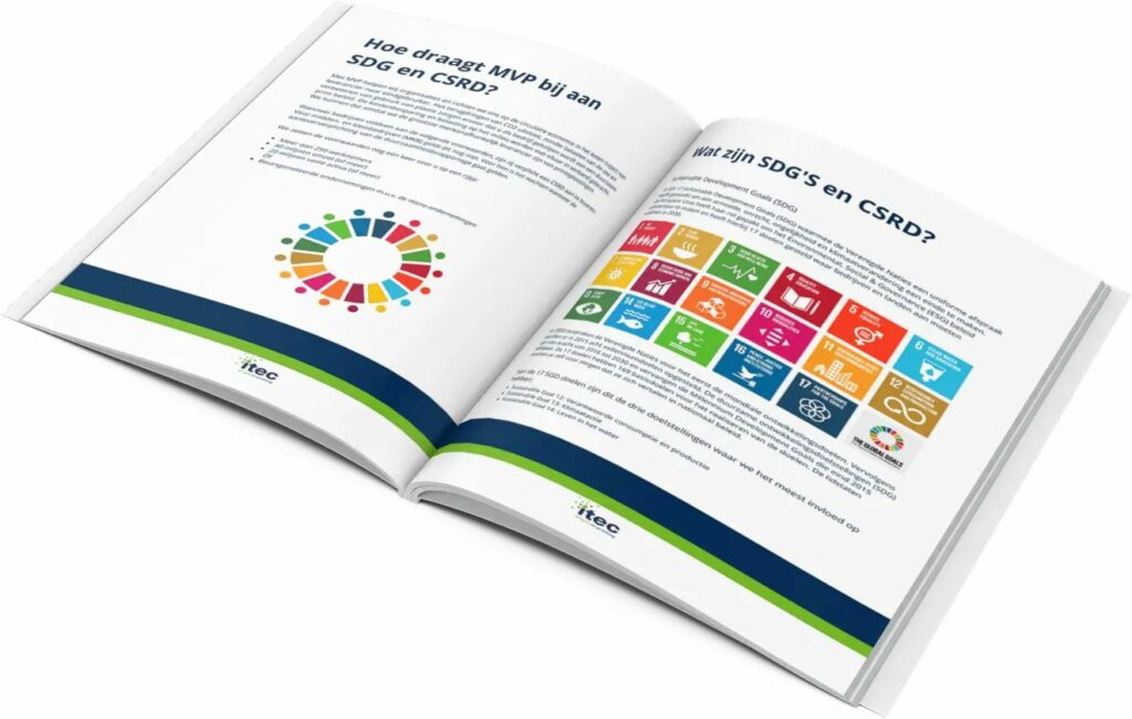 Aan de slag met SDG 12, 13 en 15